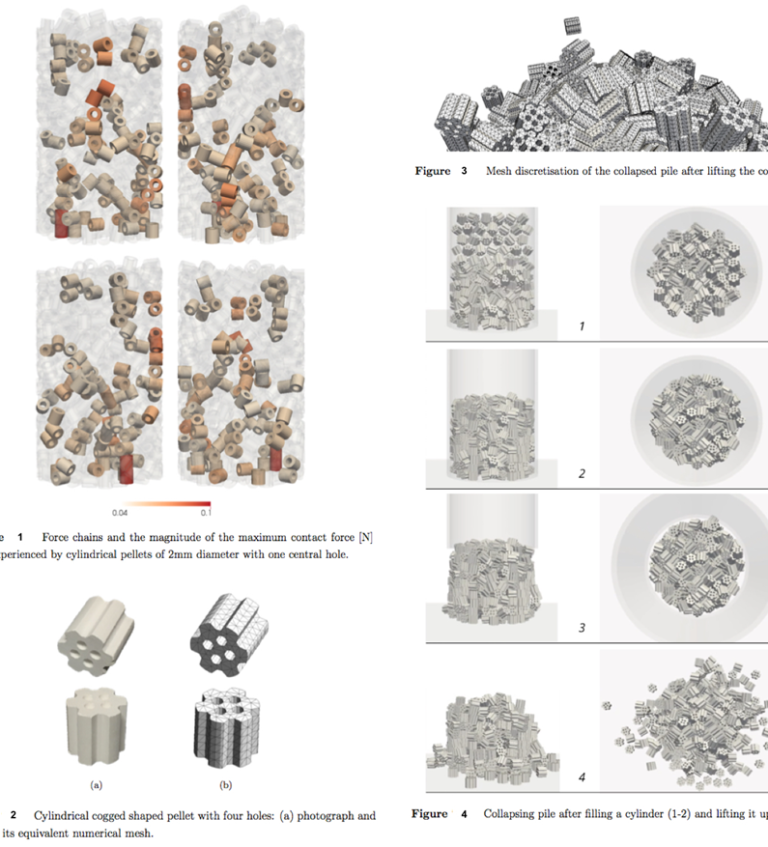 MSc Project – Granular packing and pressure distributions under ...